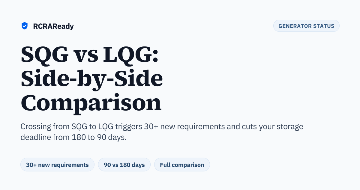 SQG vs LQG Requirements: The Complete Comparison (2026) — RCRAReady